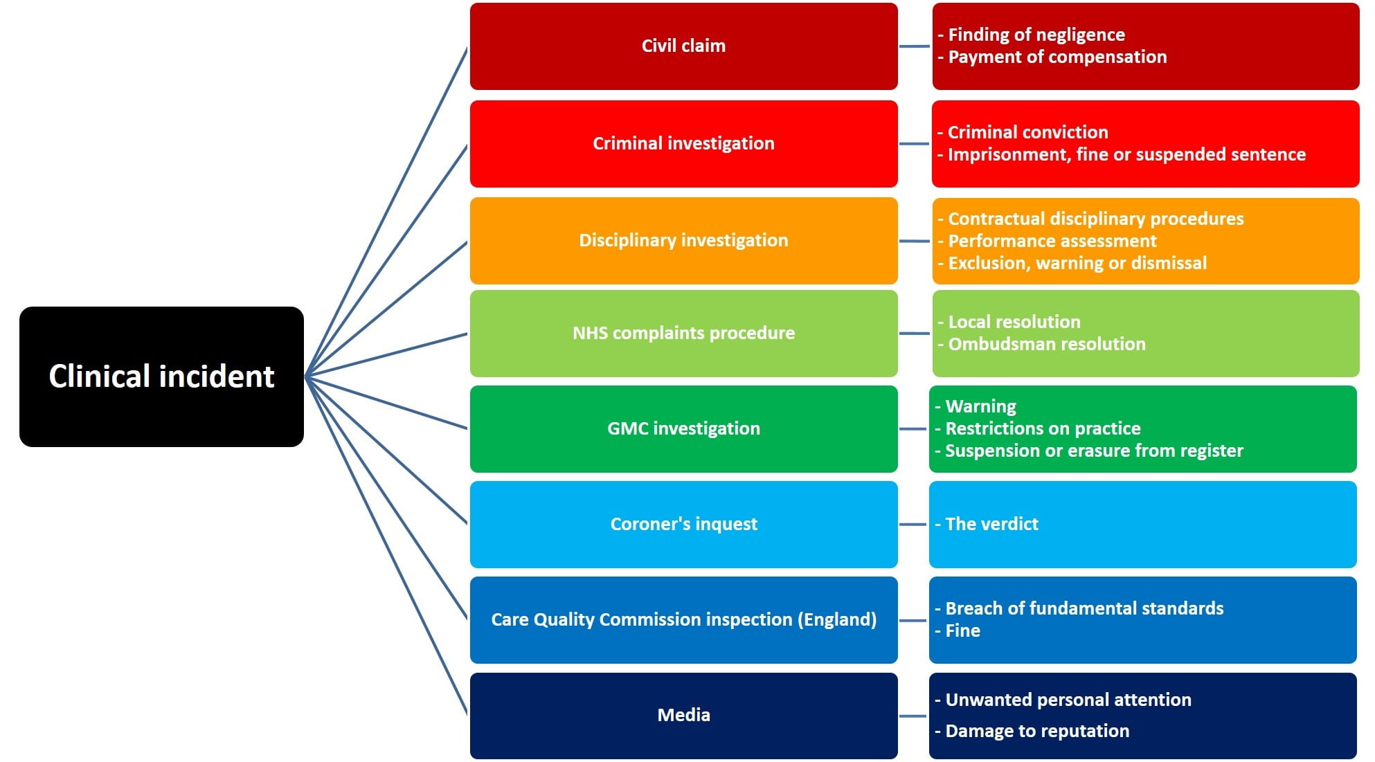 How may we help you?